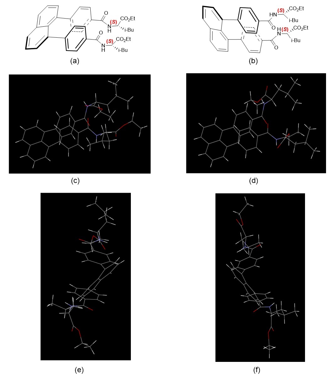 Staircase Chirality – A Novel 3D Chirality Pattern